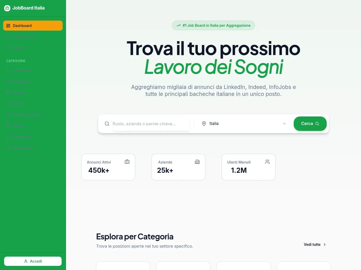 JobBoard Italia