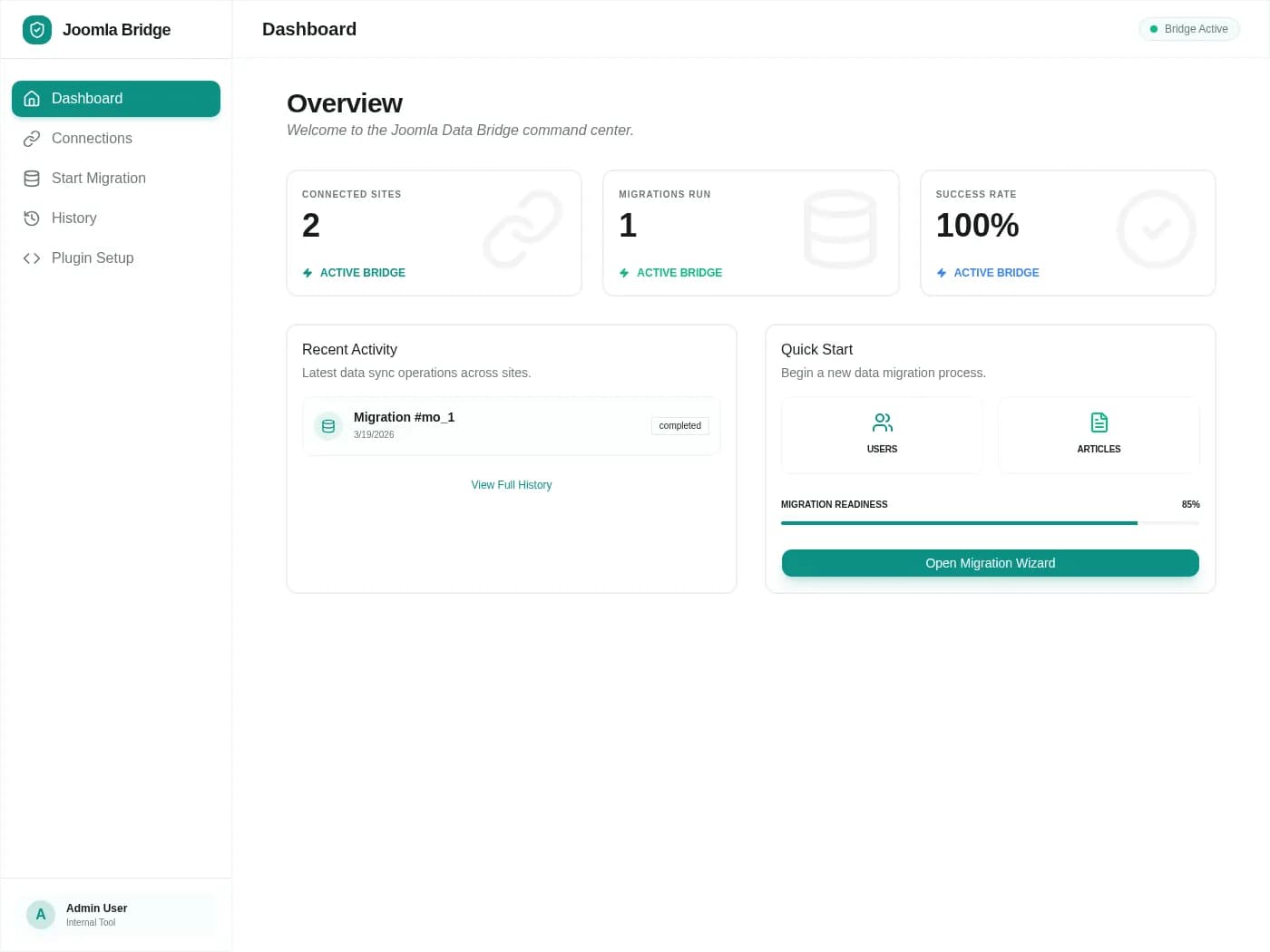 Joomla Data Bridge