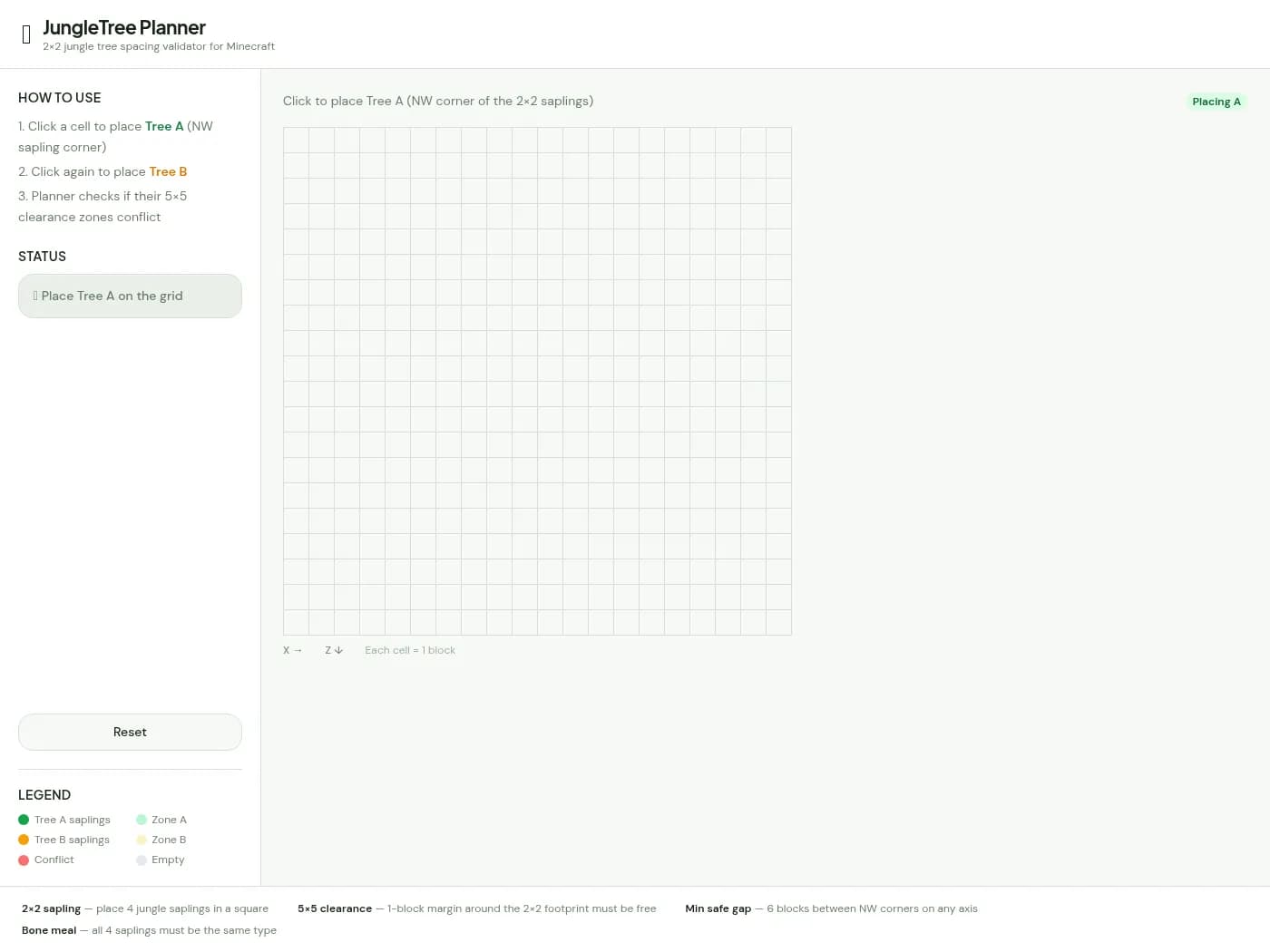 JungleTree Planner
