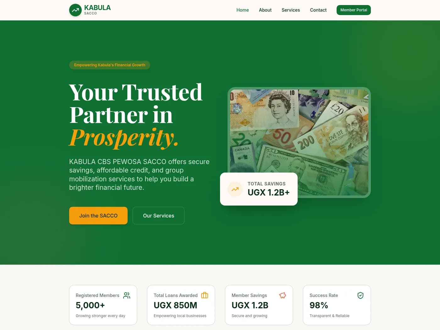Kabula SACCO Portal