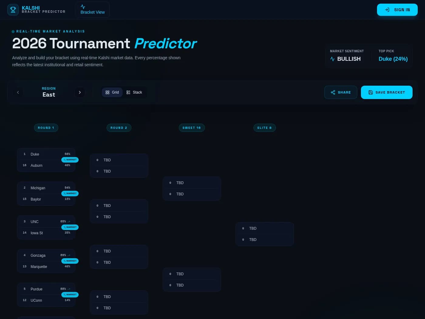 Kalshi Bracket Predictor