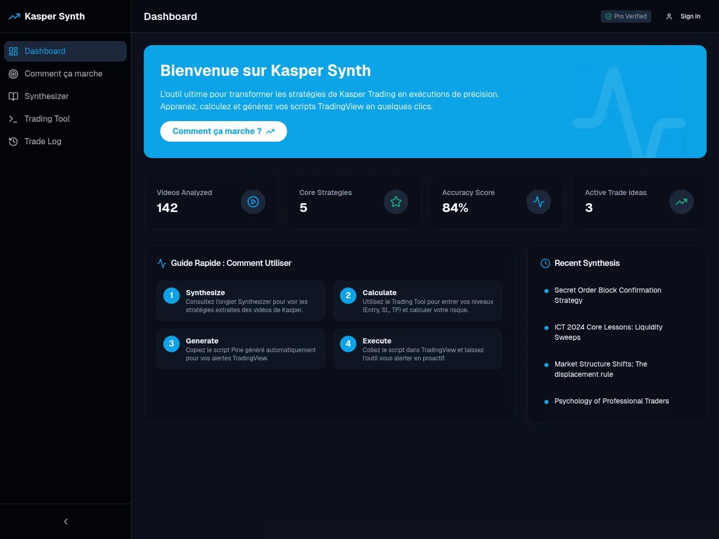 Kasper Trading Synthesizer