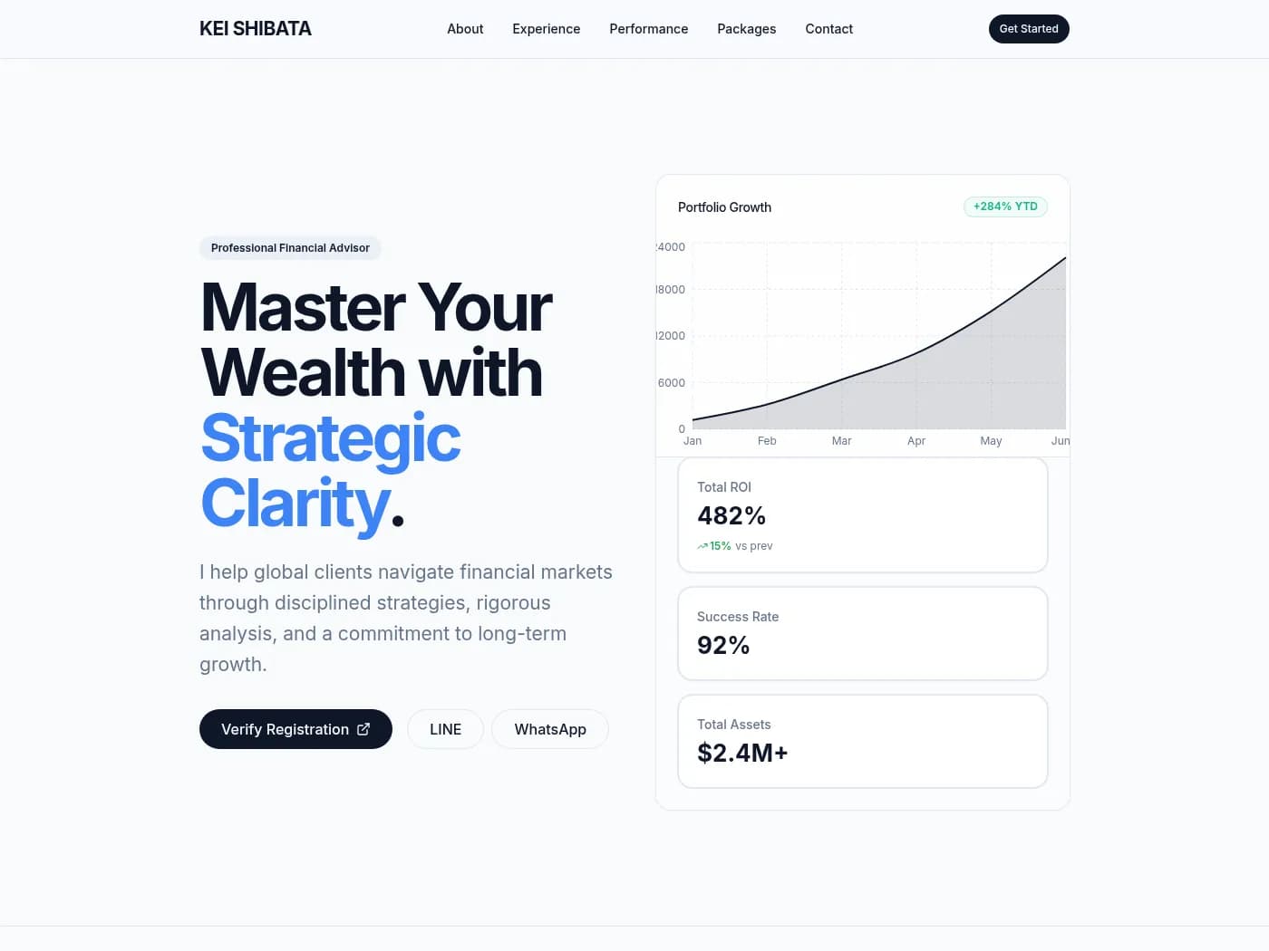 Kei Portfolio Website