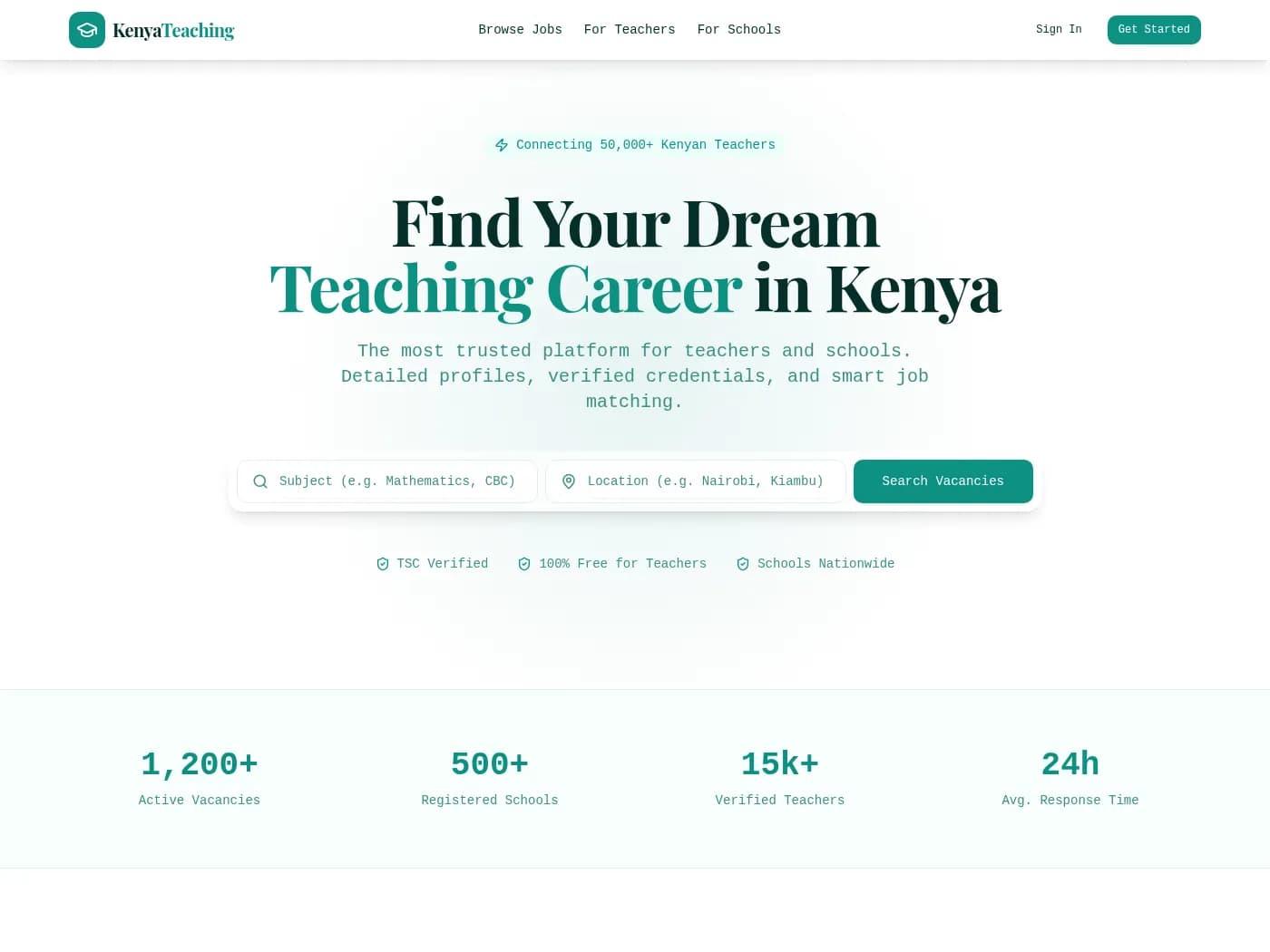Kenya Teaching Vacancies