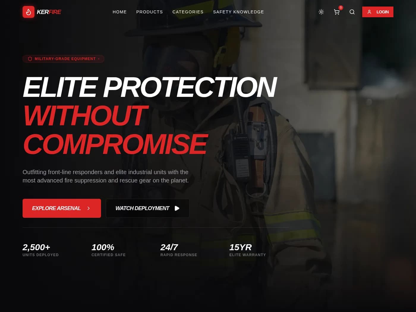 Ker Fire Safety Shop