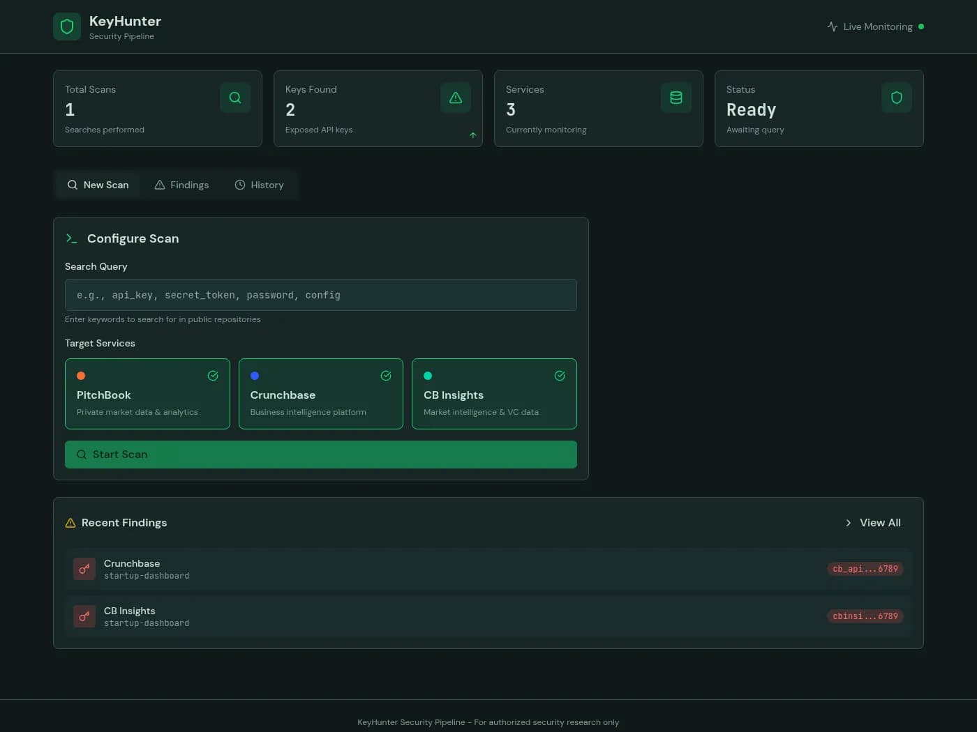 KeyHunter Security Pipeline