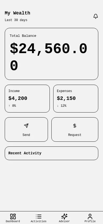 Kintu AI Platform