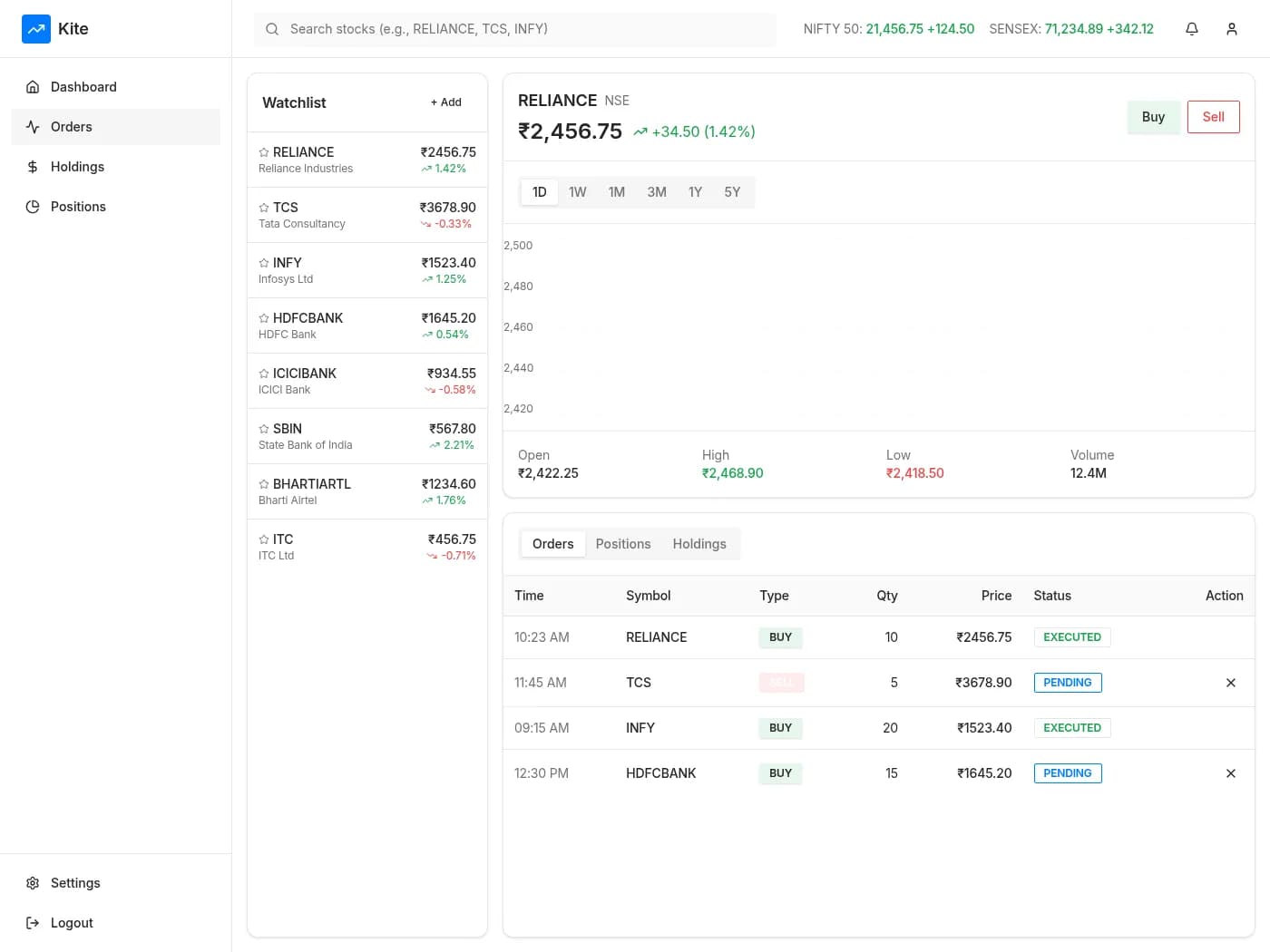 Kite Connect Clone