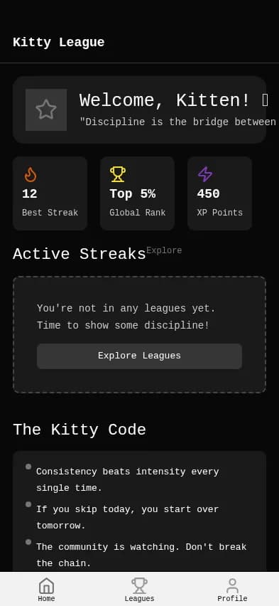 Kitty League