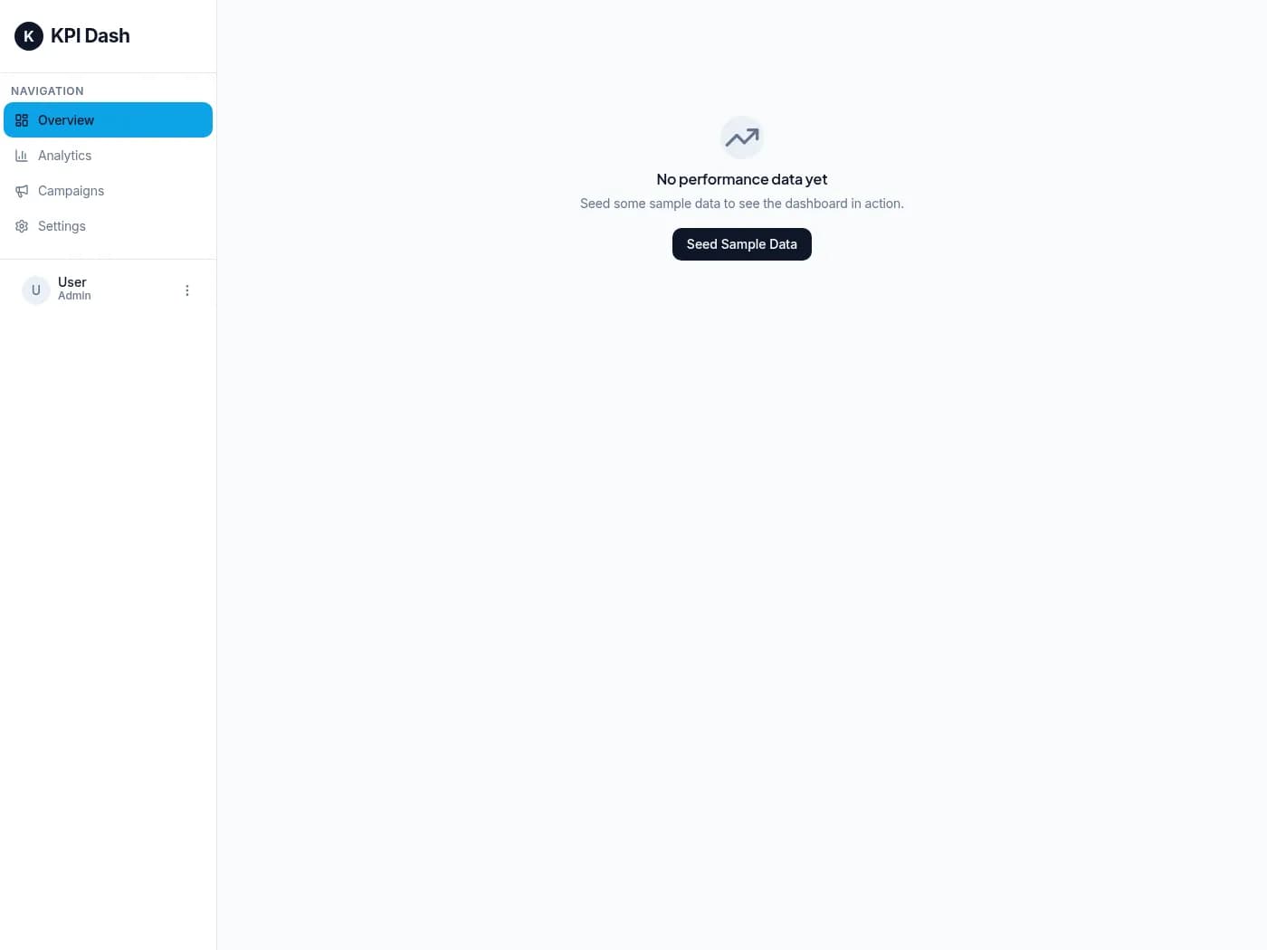 KPI Pro Dashboard