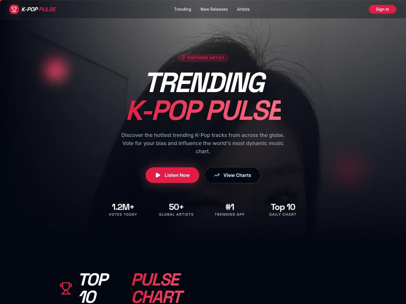 K-Pop Top 10