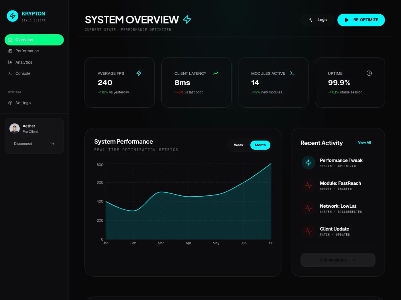 KryptonStyle Client