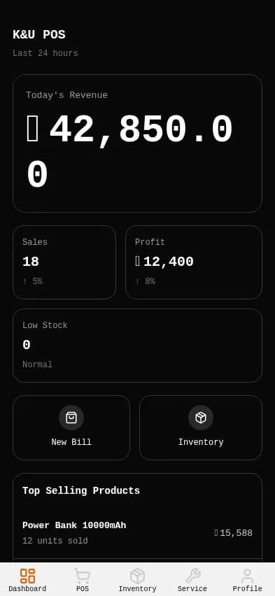 K&U POS Dashboard