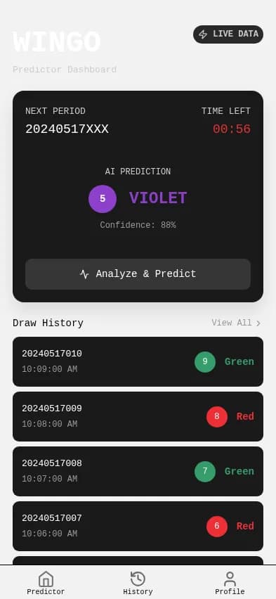 KWG Wingo Predictor