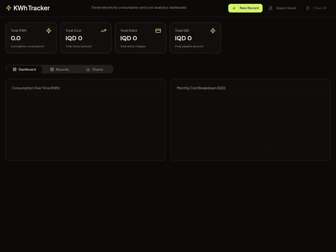 KWh Tracker Dashboard