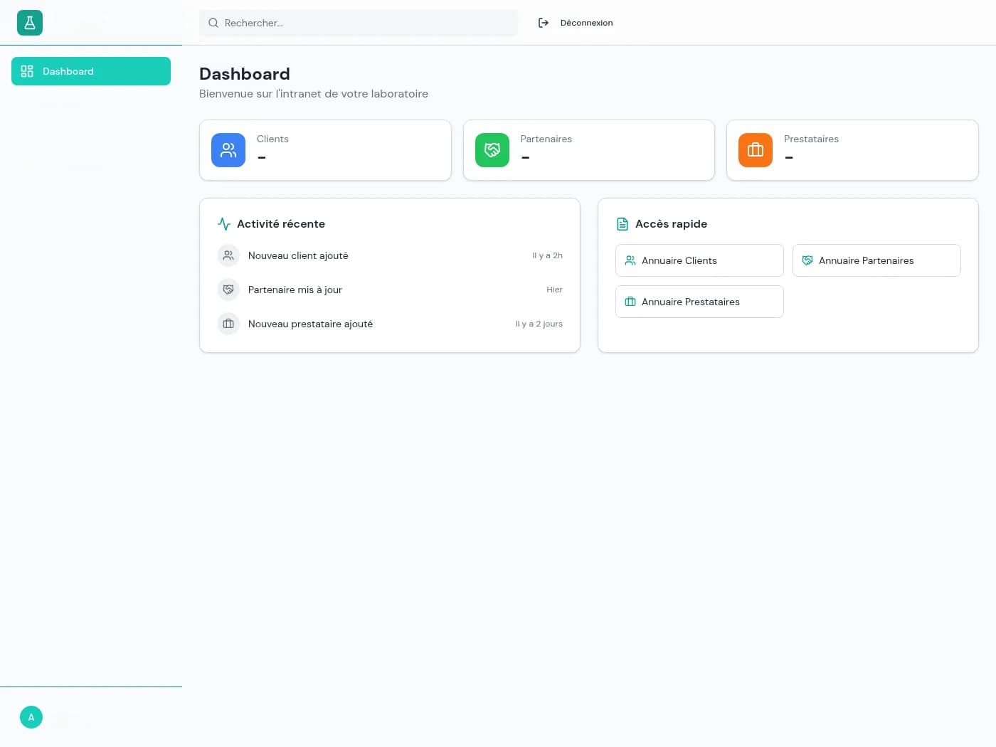 Lab Intranet Suite