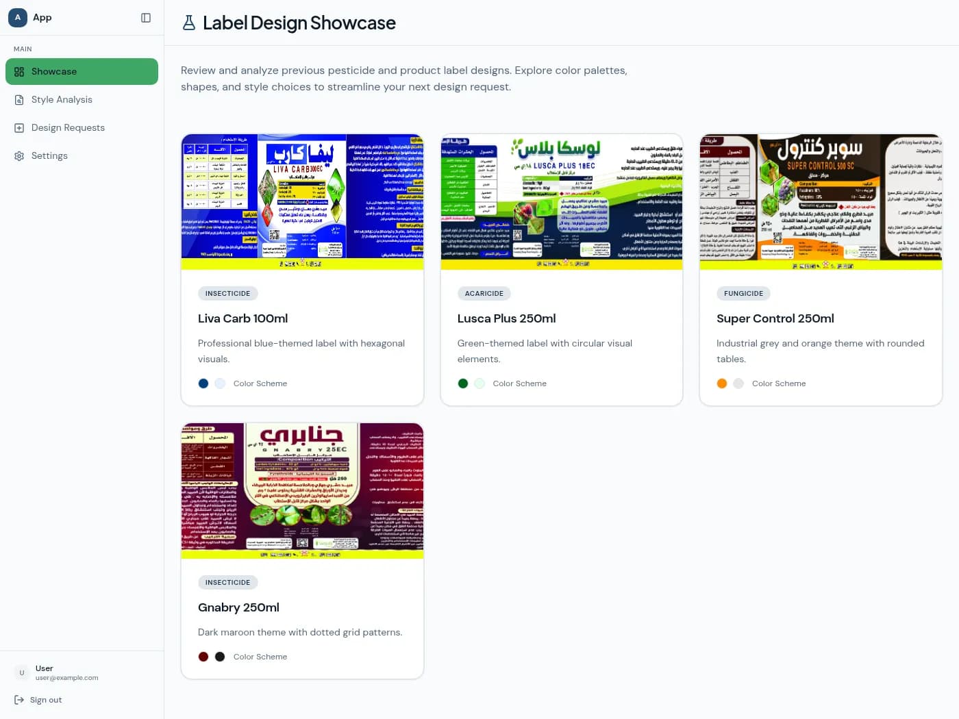 Pesticide Label Showcase