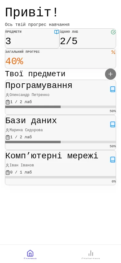 LabTracker Mobile