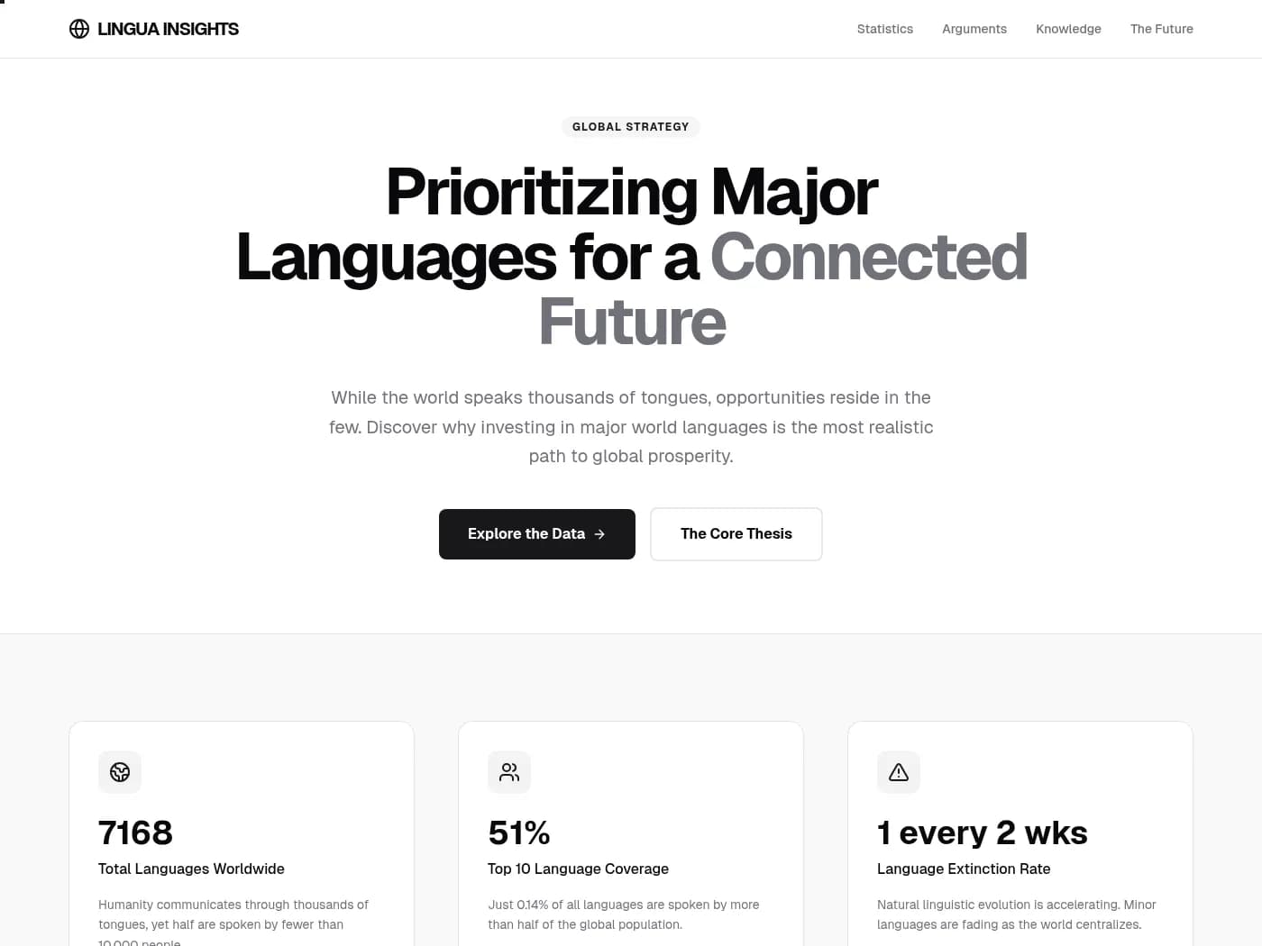 World Language Insights