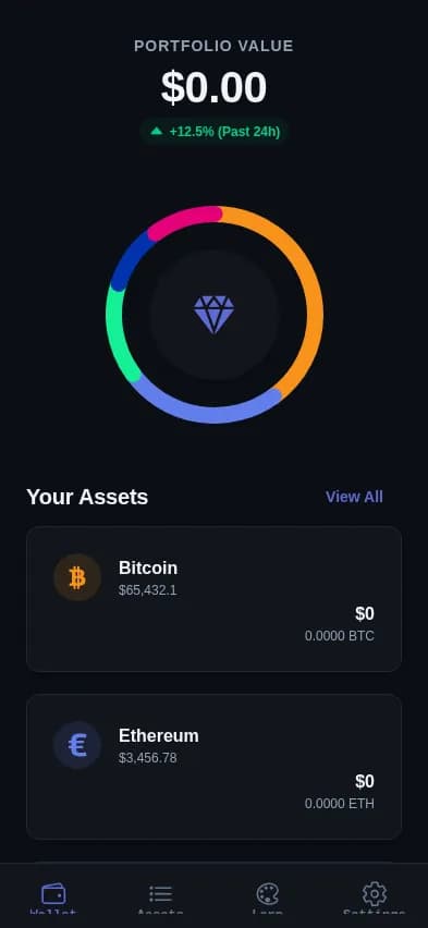 Larp Exodus Wallet