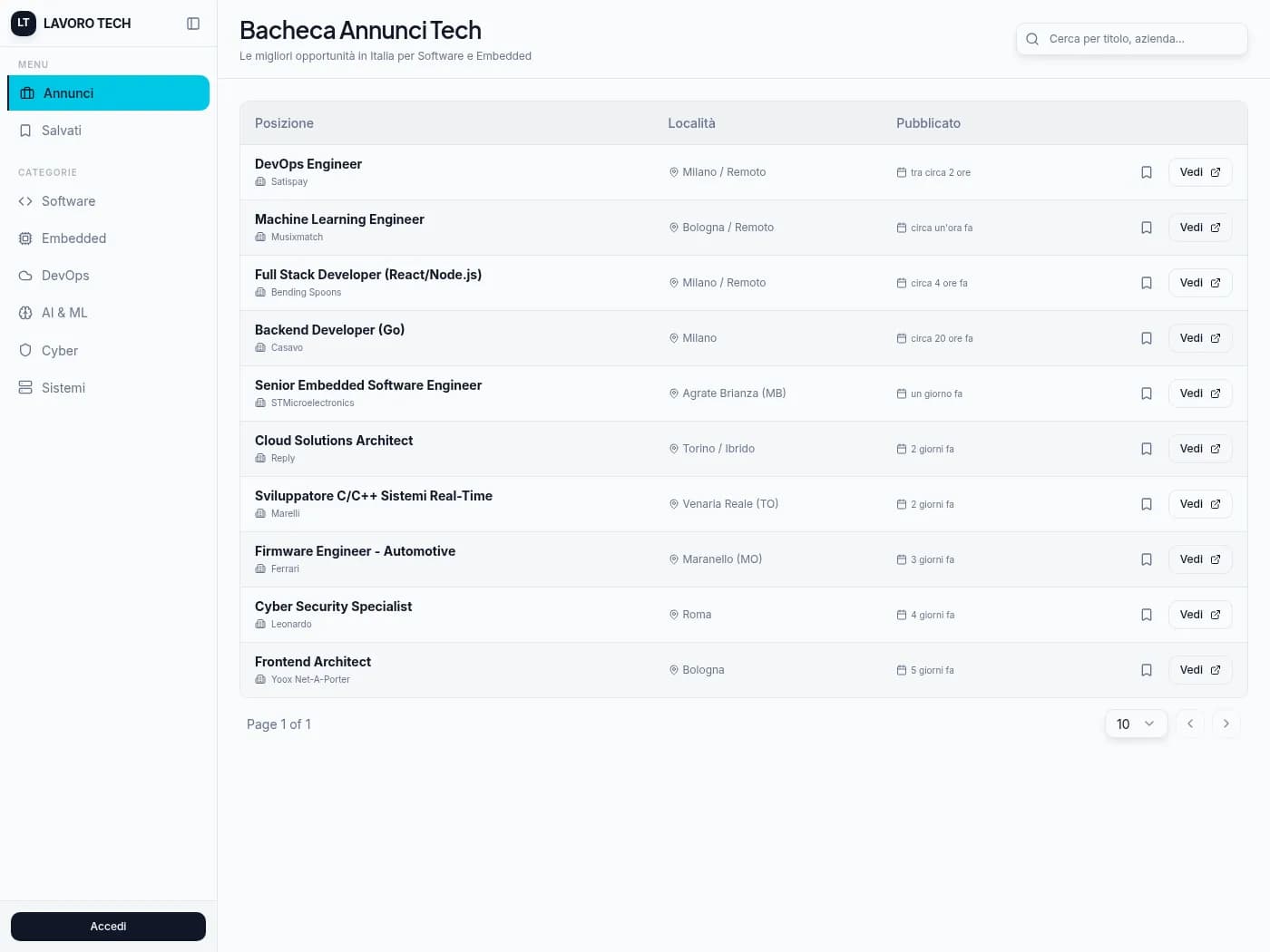Annunci Lavoro Tech Italia