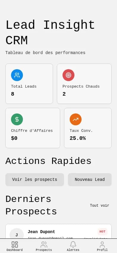 Lead Insight CRM