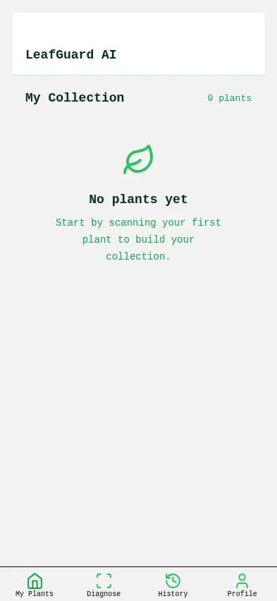 LeafGuard AI