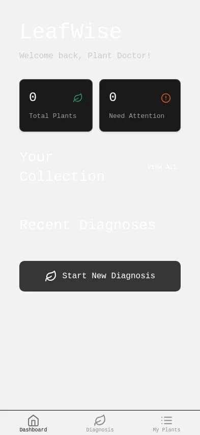 LeafWise AI Plant Doctor