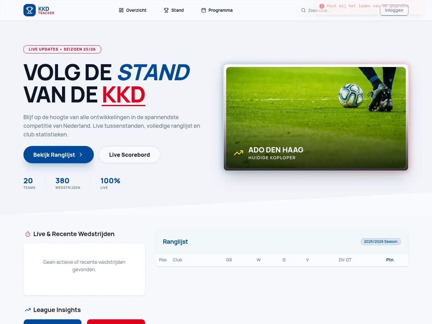 Keukenkampioen League Tracker