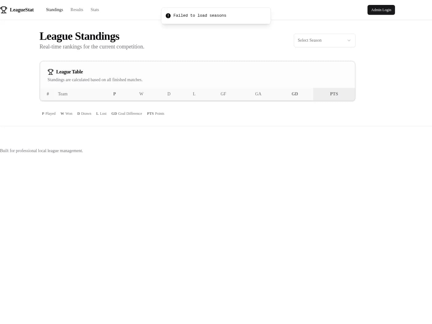 LeagueStat Tracker