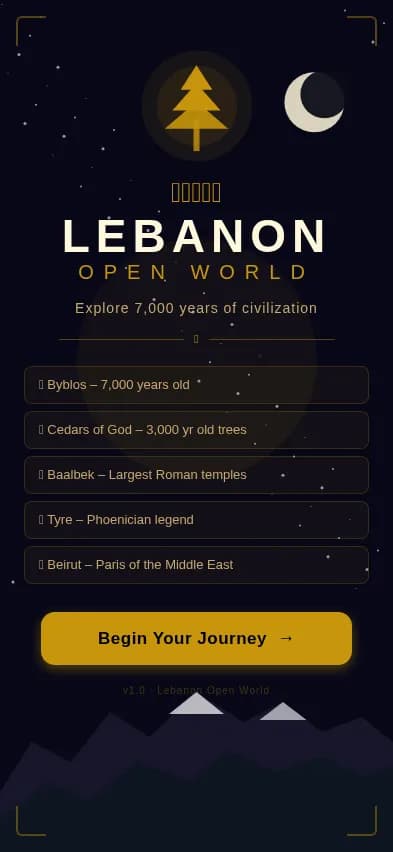Lebanon Open World