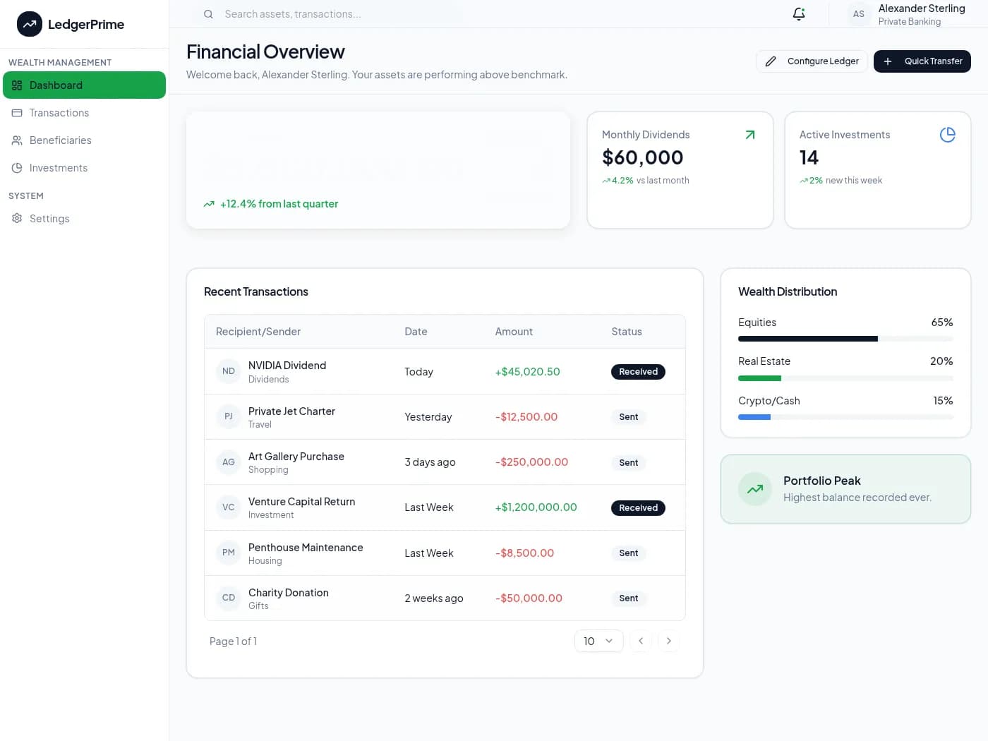 Ledger Balance Faker
