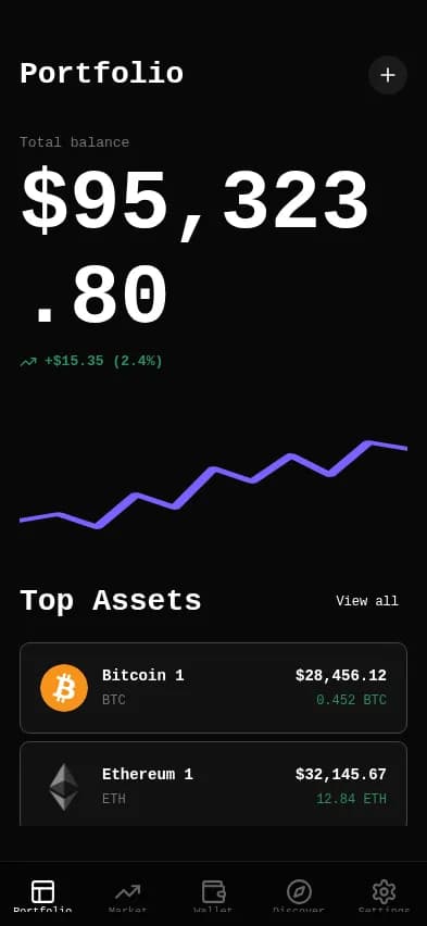 Ledger