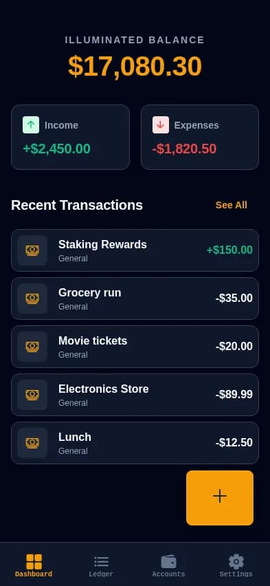 Ledger Larp Toolkit