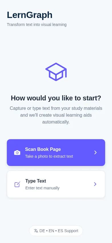 LernGraph Premium App