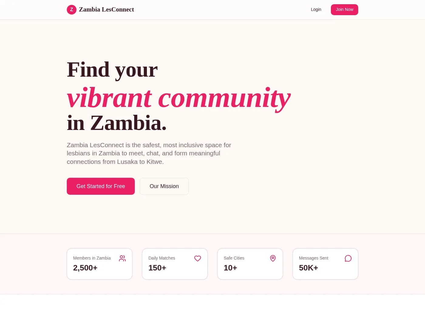 Zambia LesConnect