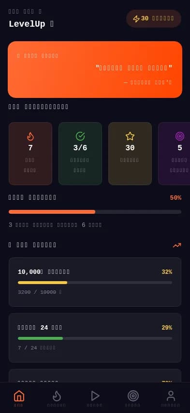 LevelUp: Personal Growth App