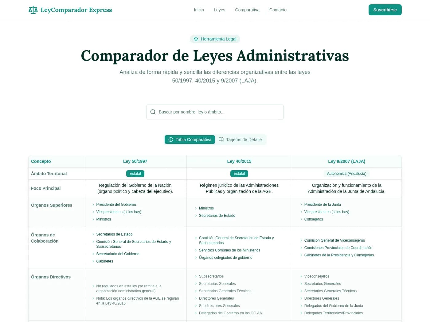LeyComparador Express