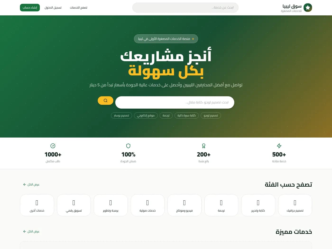 Libya Freelance Market