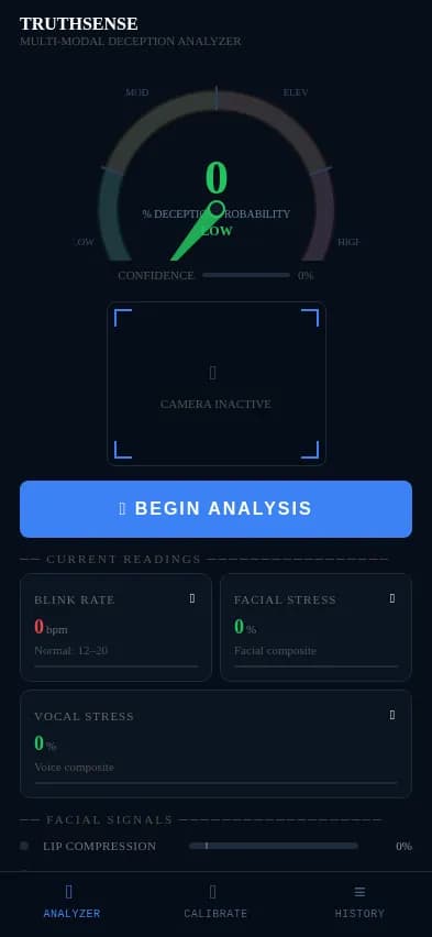 TruthSense Analyzer