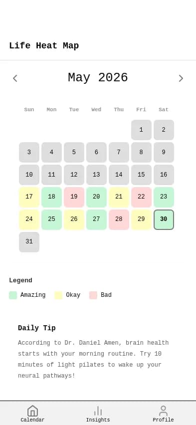 Life Heat Map