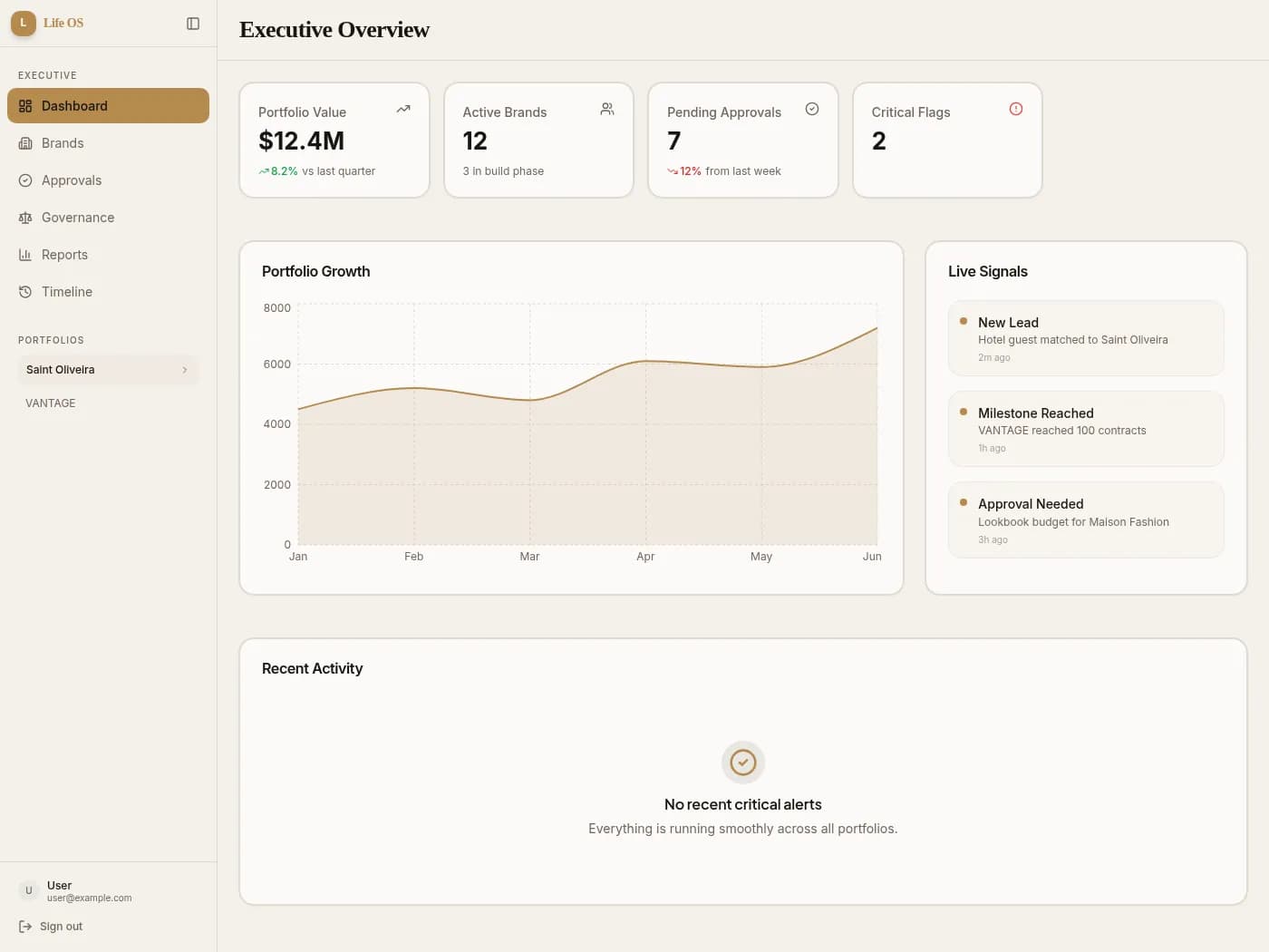 Life OS Dashboard
