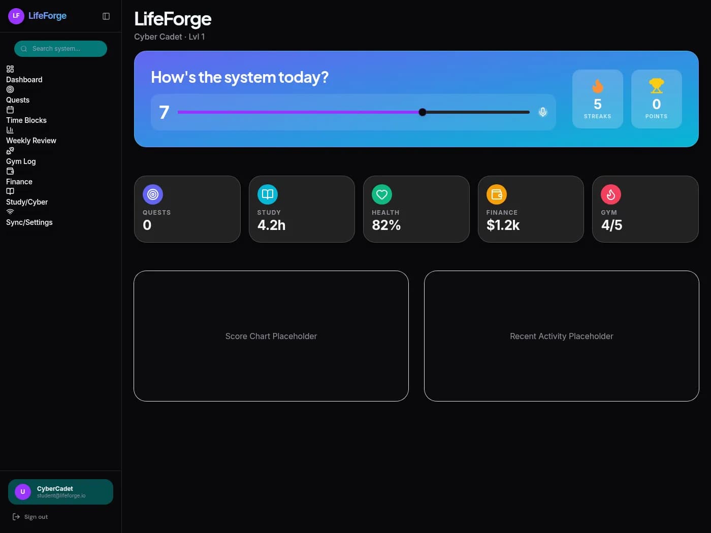 LifeForge Cyber Tracker