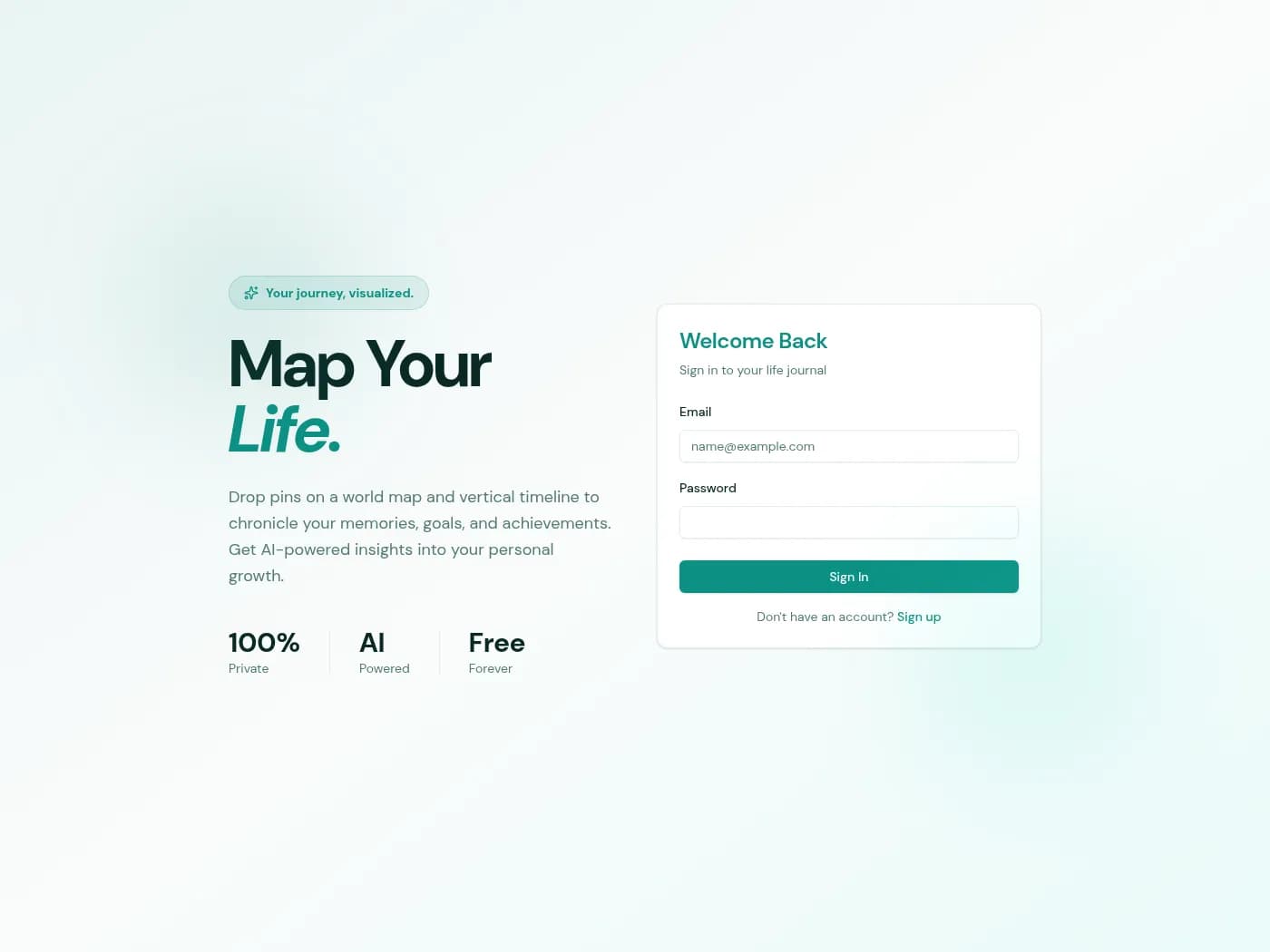 LifeMap Journal