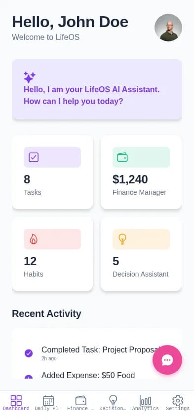 LifeOS AI Suite