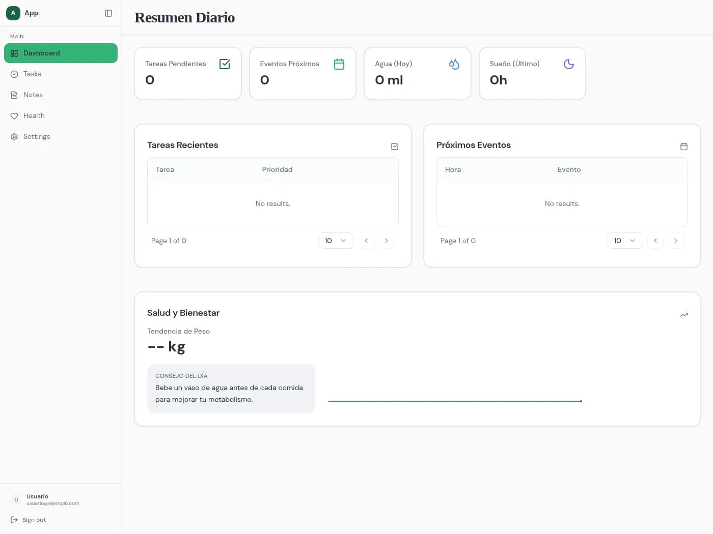 LifeSync
