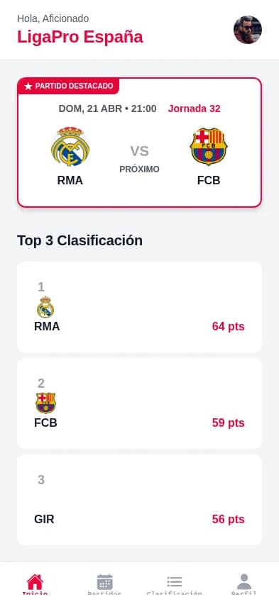 LigaPro España