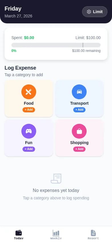 LimitWise Mobile Budgeting
