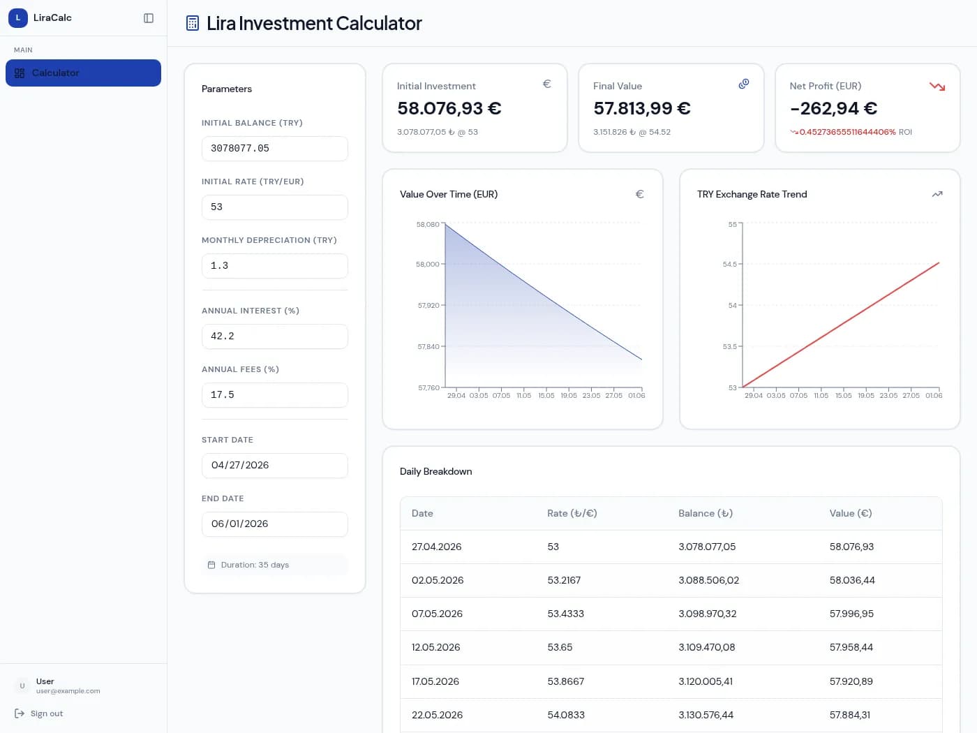 Lira Calculation Tool