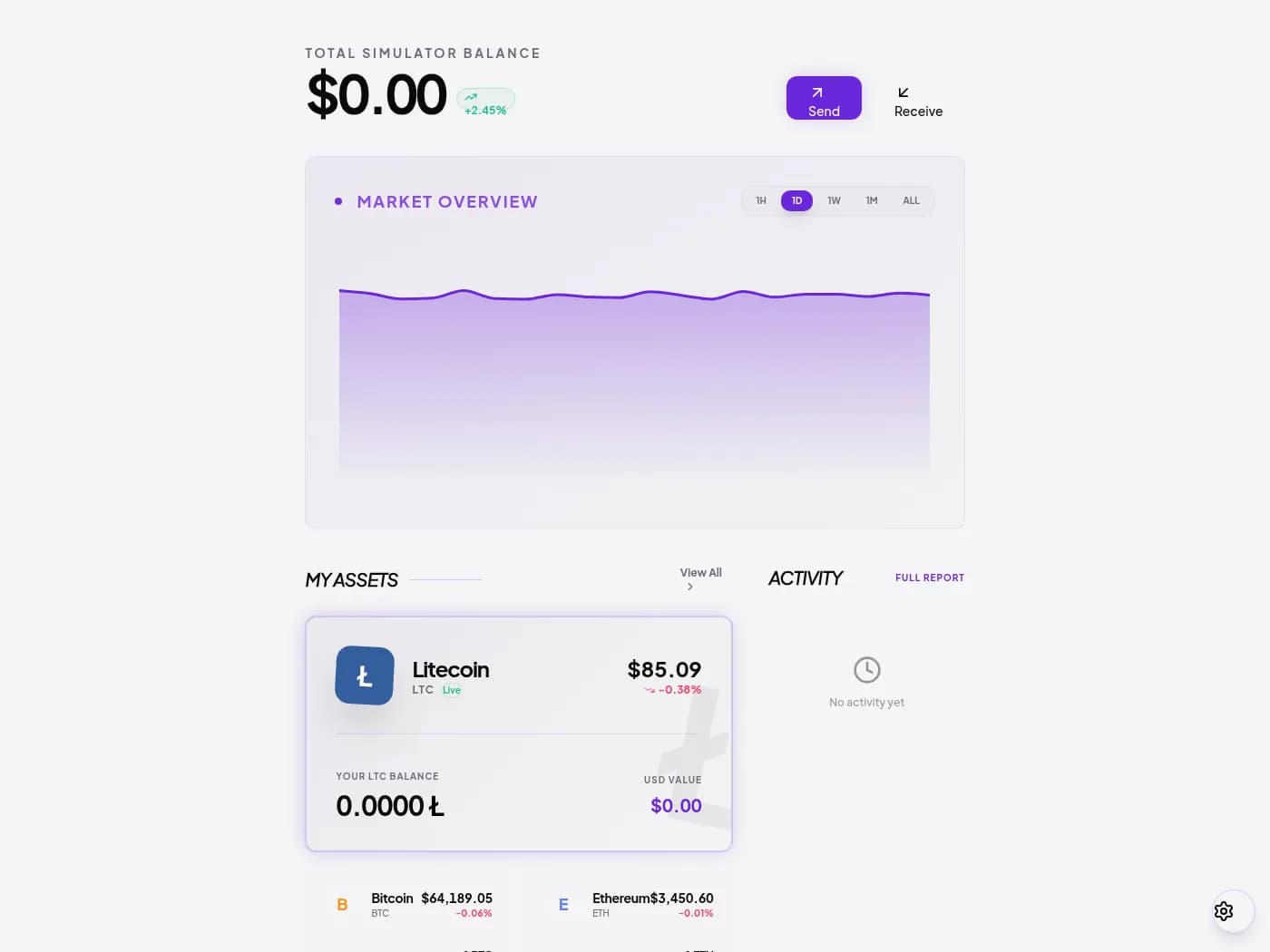Litecoin Pro Wallet Sim